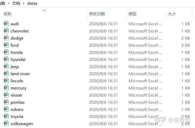 【R语言】优雅的循环迭代：purrr包 - 知乎