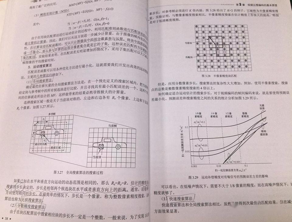 音视频学习 运动估计搜索 知乎 