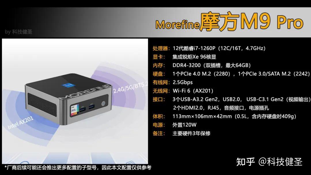 摩方M9 Pro迷你主机评测！越阶体验 将酷睿i7-1260P卖到白菜价！ - 知乎