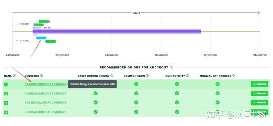 sgRNA设计教程（四）——Synthego CRISPR Design Tool - 知乎