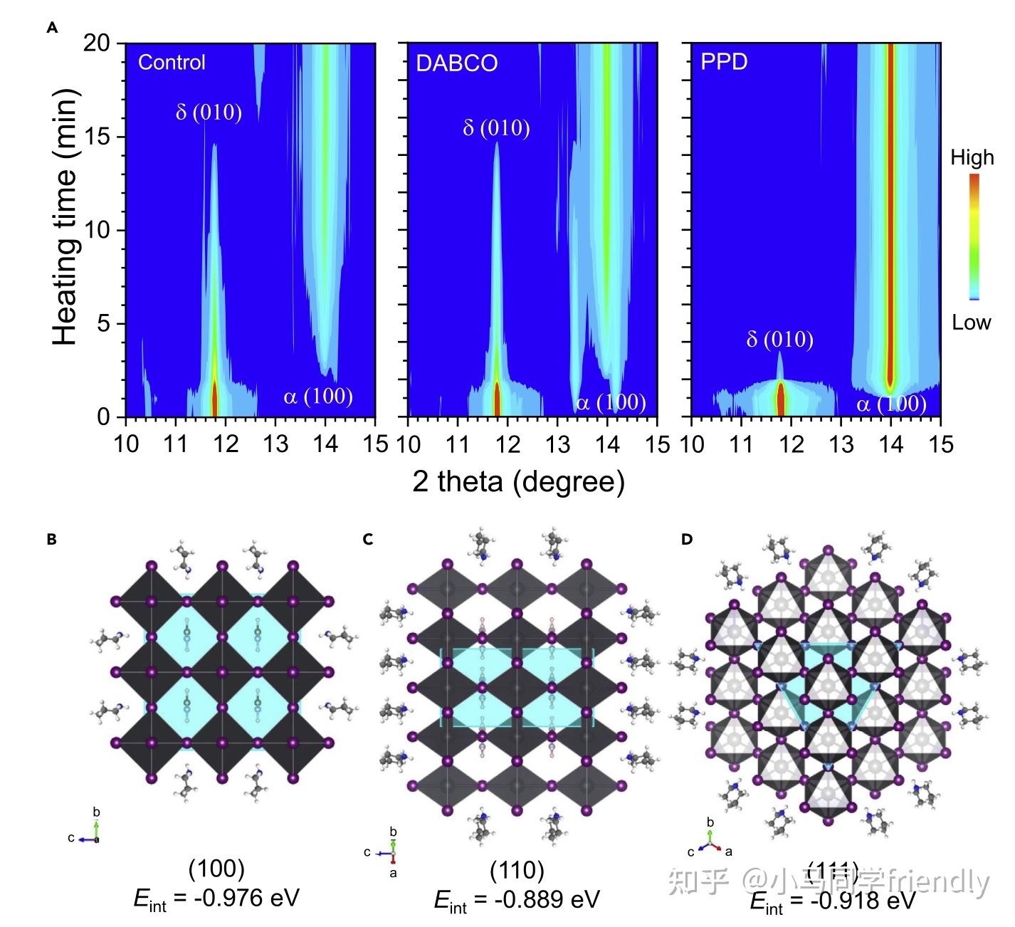 【文献阅读分享】光伏性能最佳的钙钛矿晶面 - 知乎