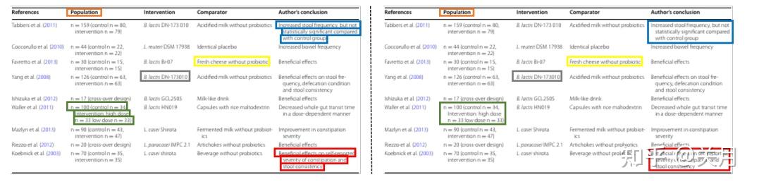 表格识别TableMaster - 知乎