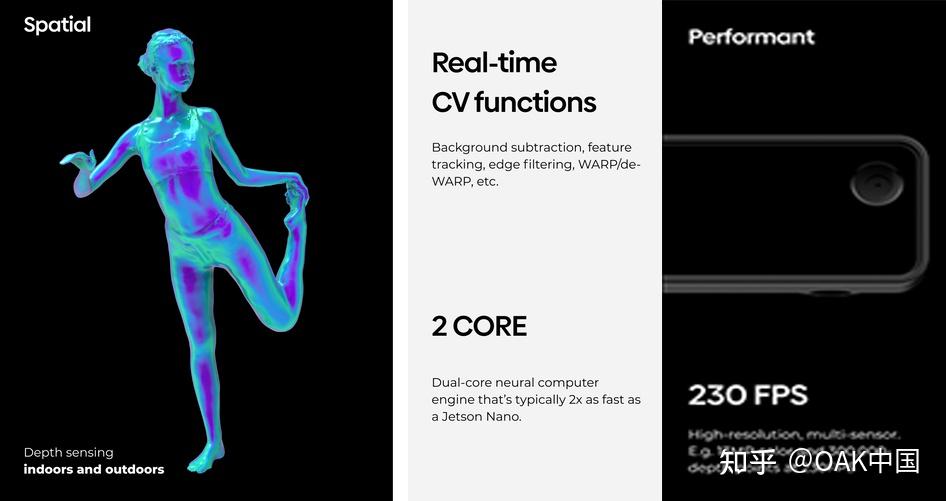 超高性价比的OAK-D-Lite - 知乎