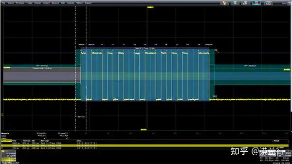 底盘域控系列--3 AK和PSI5协议简介 - 知乎