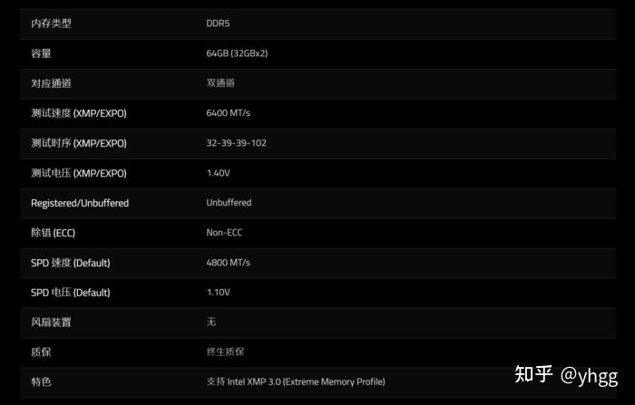 无光风冷装机好选择——芝奇 G.Skill Ripjaws S5 焰刃 DDR5-6400 内存开箱简测 - 知乎
