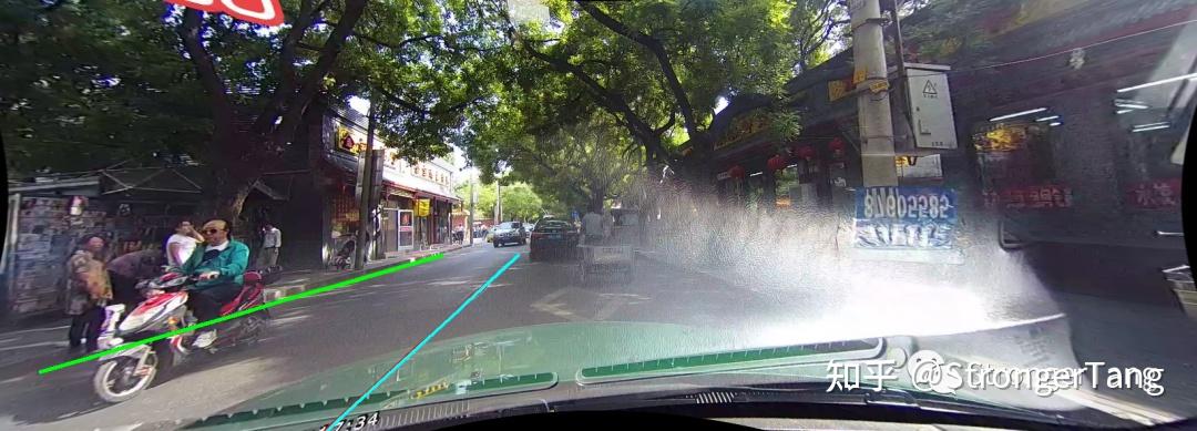 车道线检测新SOTA CLRNet: Cross Layer Refinement Network for Lane Detection - 知乎