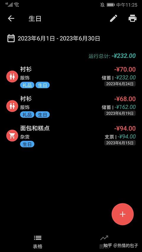 Bluecoins最新版（附教程） - 知乎