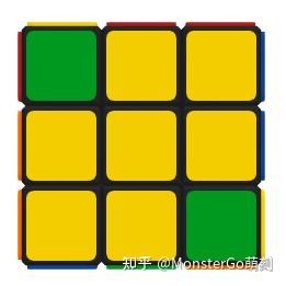 这十条 ZBLL 公式，不学后悔亿年 - 知乎