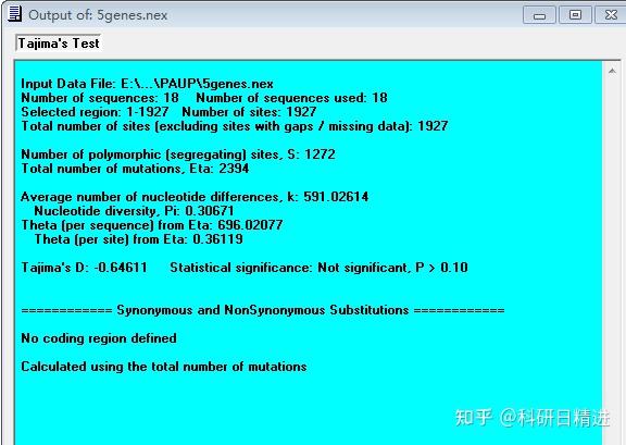 学会DnaSP，高效分析序列！ - 知乎