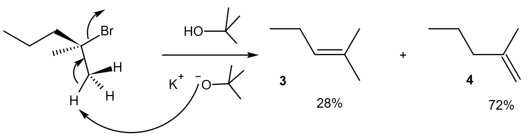 扎伊采夫规则（Saytzeff's Rule） - 知乎