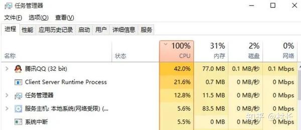 笔记本电脑CPU占用100%如何解决？ - 知乎