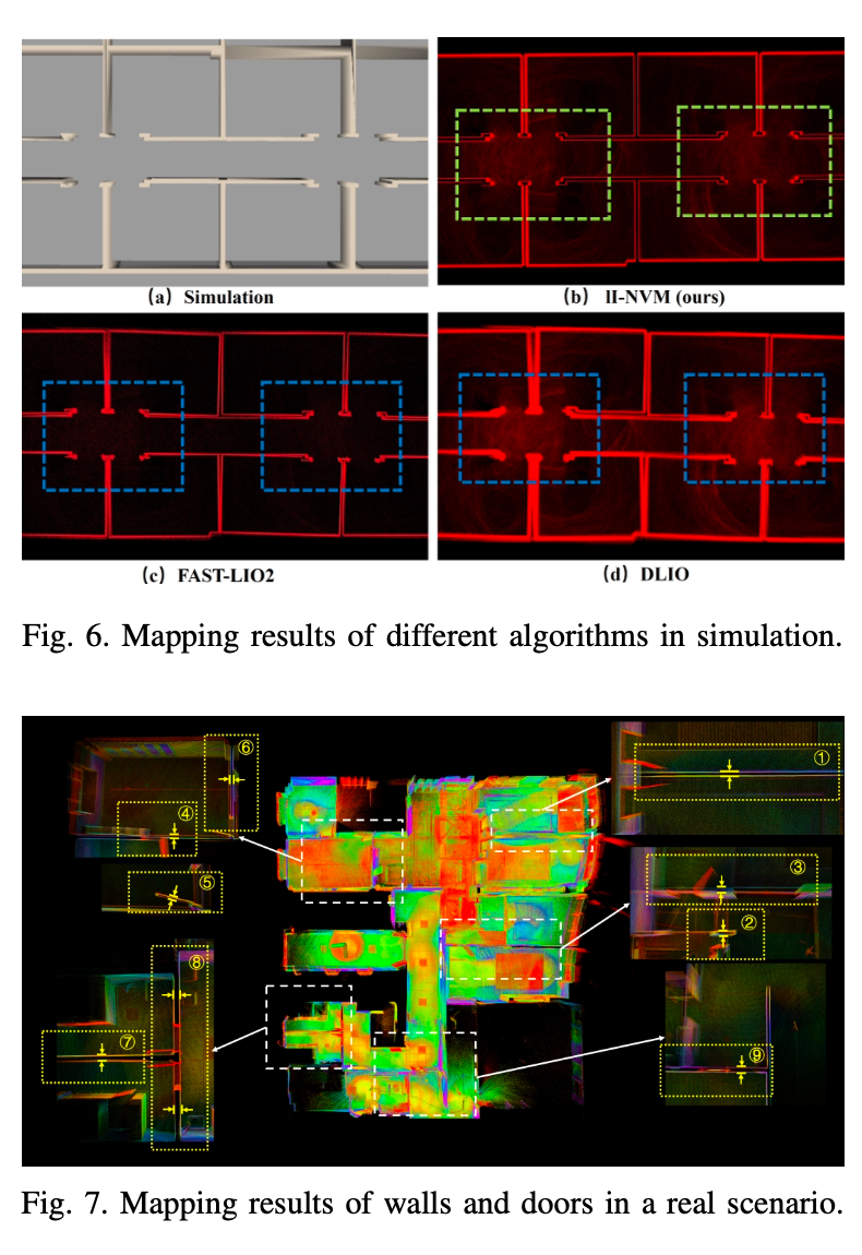 什么是“双面映射问题”？II-NVM：基于法向量一致性提升SLAM地图精度 (RA-L'25) - 知乎