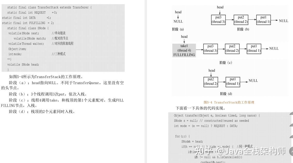 Github上超火的jdk源码学习指南终于被我扒下来了 知乎