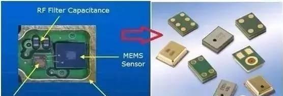 一文读懂MEMS传感器 - 知乎