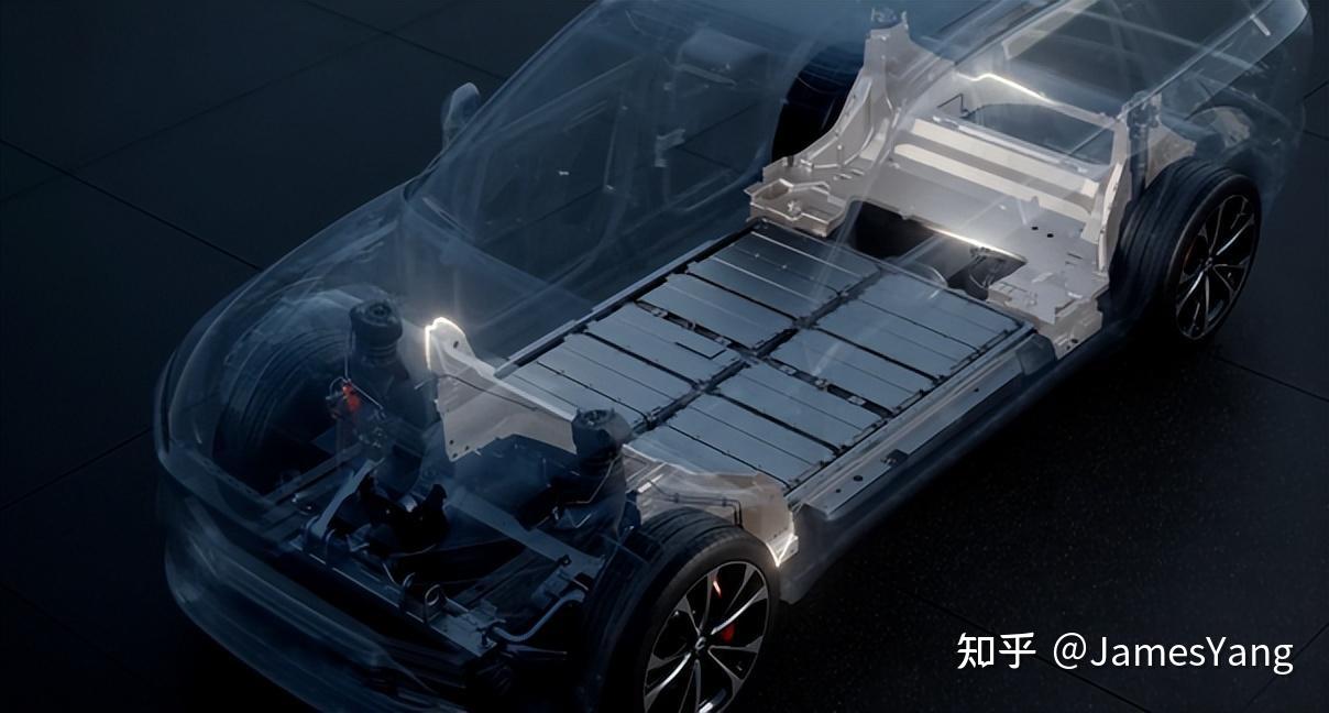 ES8和ES8，还真不一样 - 知乎