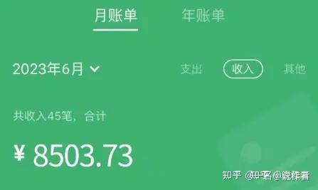 本人亲测，普通人一枚，在家做视频剪辑接单，一单800元，内含全套教程 - 知乎