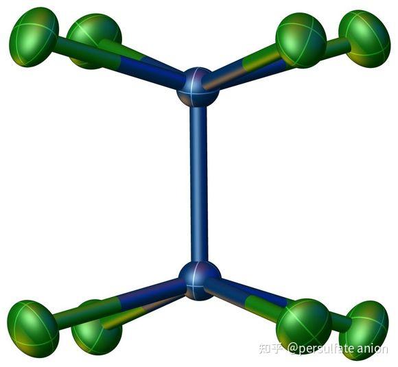 有味道的结构化学 Day.10.金属原子簇化合物的故事和简单簇的分子轨道处理法（1） - 知乎