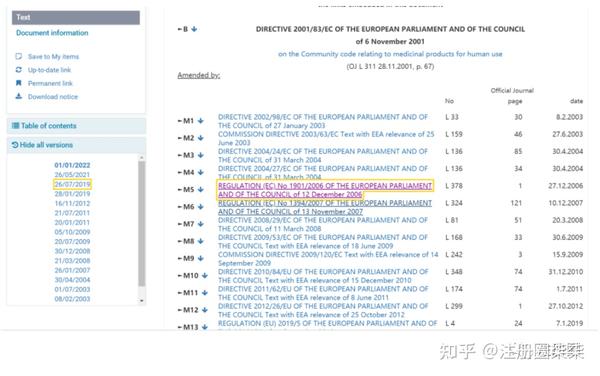 欧盟简介及欧洲药物管理局（EMA）官网介绍 - 知乎