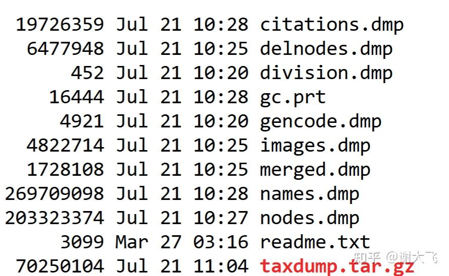 TaxonKit—实用的NCBI分类学数据命令行工具集 - 知乎