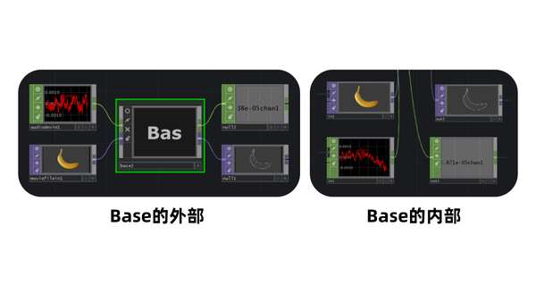 TouchDesigner热门问题集锦3.0 - 知乎