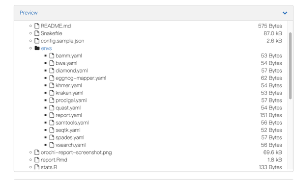 科学术语扫盲：Zenodo - 知乎