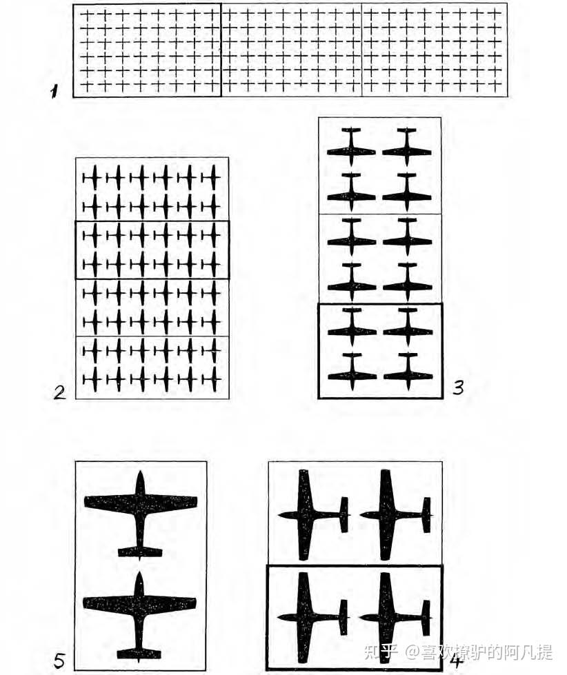 编号57：纳粹德国空军（Luftwaffe, 1935–1945）：军用飞机精讲专题01：Focke-Wulf Fw 190 Würger ...
