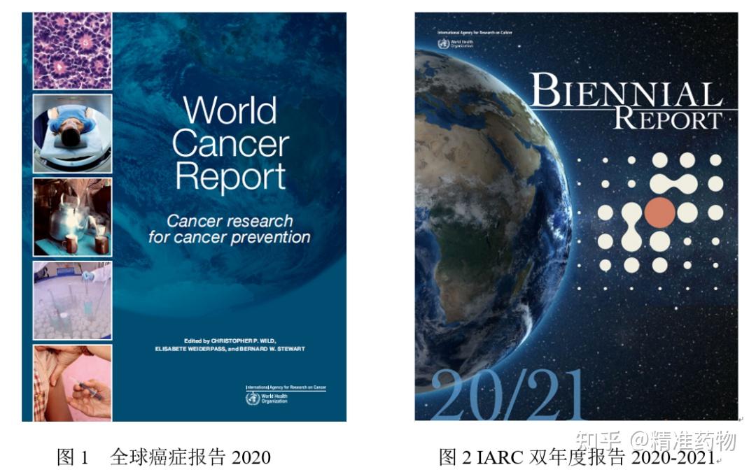 最新：2020年全球癌症数据总览 - 知乎