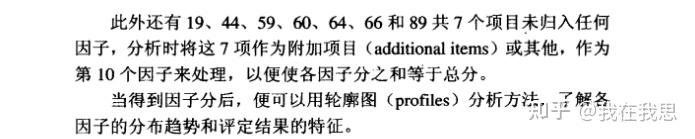 SCL-90（Symptom Checklist-90）-一种常用自测心理量表 - 知乎