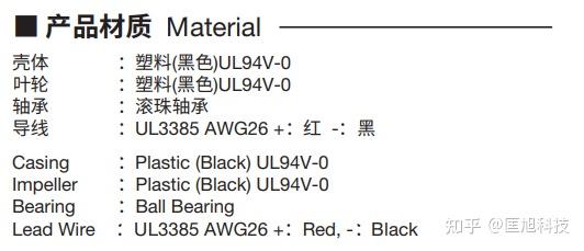 NMB风扇 04028VA-24L-AA;04028VA-24M-AA;04028VA-24N-AA轴流风机介绍 - 知乎