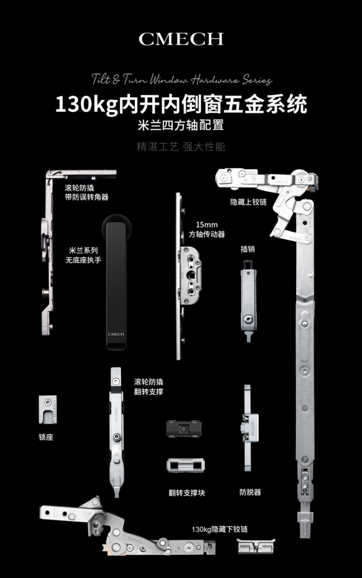 最易忽略的装修细节！希美克/好博/派阁/瑞纳斯中高端门窗五金品牌测评 - 知乎