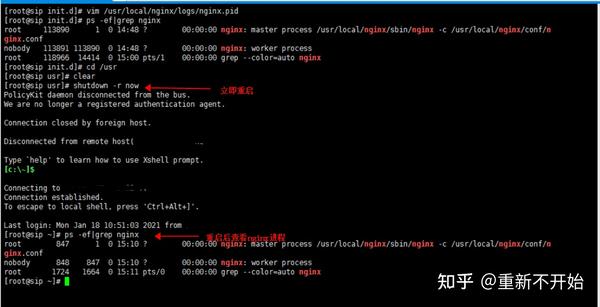 Linux离线安装nginx及配置自启动 知乎
