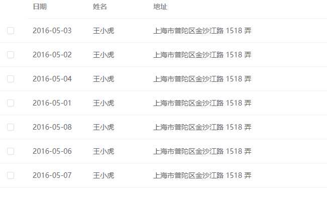 基于vue2andelementui下table组件checkbox单选方案实现 知乎