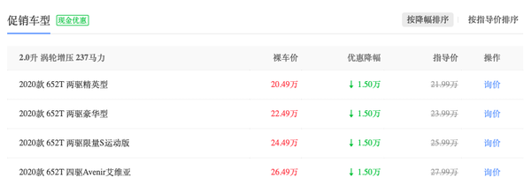 2020款昂科威S直降1.5万元，237马力配2.0T+9AT - 知乎