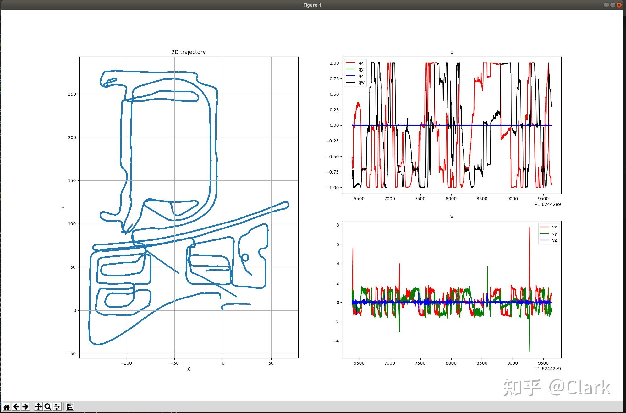 【读书笔记】基于误差状态卡尔曼滤波器的组合导航推导与实现（IMU+RTK+Odom） - 知乎