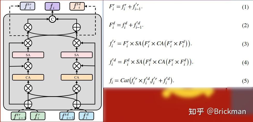 文献阅读：EATNet: edge‑aware and transformer‑based network for RGB‑D salient object detection - 知乎