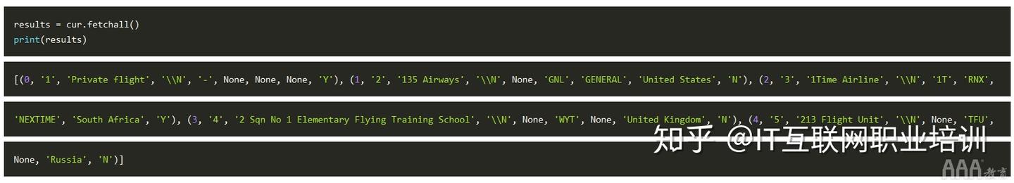 如何使用Python和Pandas处理SQLite数据库 - 知乎