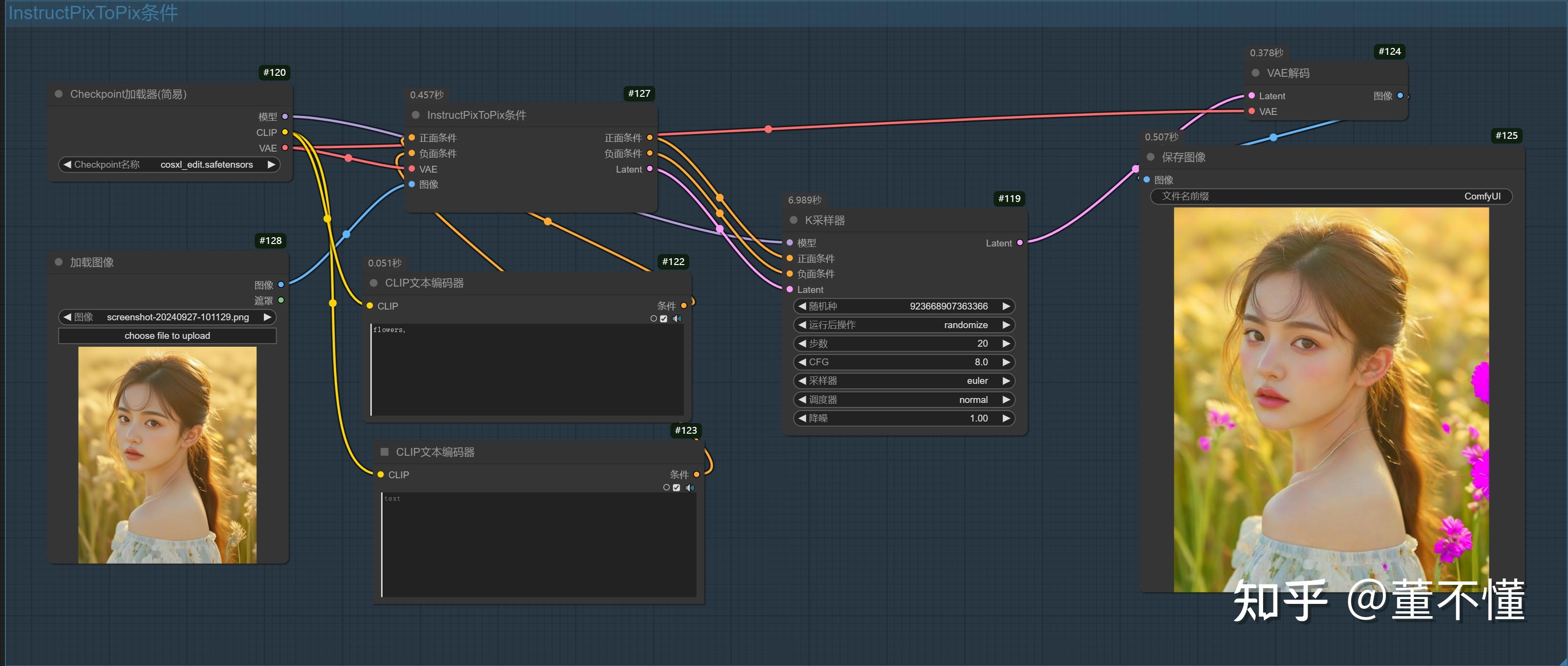 【07】ComfyUI基础 - 如何通过条件控制生图过程 - 知乎