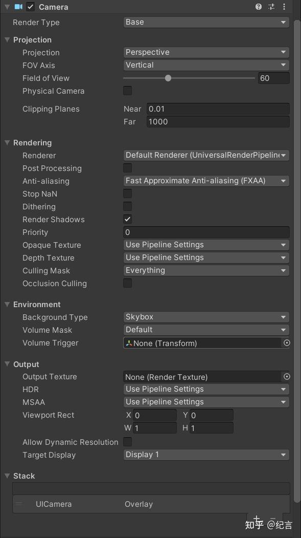 Unity使用UICamera的分享和经验总结 - 知乎