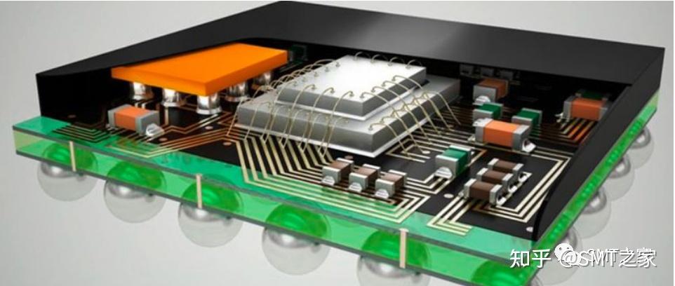 半导体封装丨Wire bonding引线键合工艺详解及可靠性分析（2023精华版） - 知乎