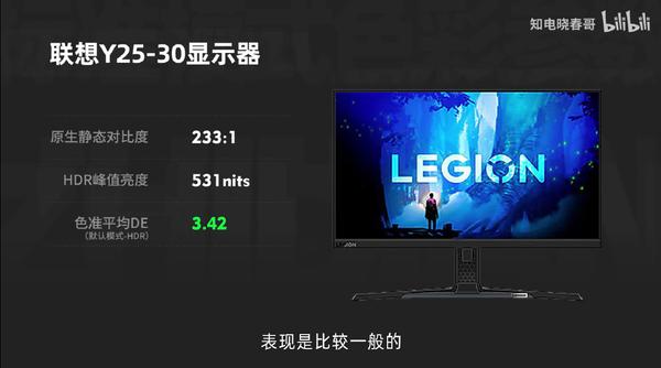 「知电出品」联想拯救者 Y25-30 国产显示器评测报告 - 知乎