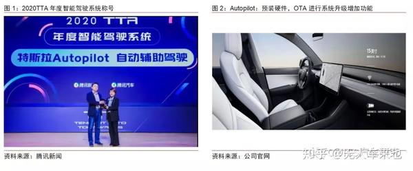 特斯拉（TSLA.US），不一样的“智能”体验 - 知乎