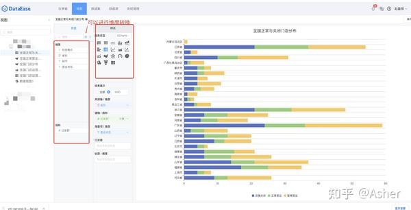 MetaBase VS. DataEase：架构、功能和效果对比 - 知乎