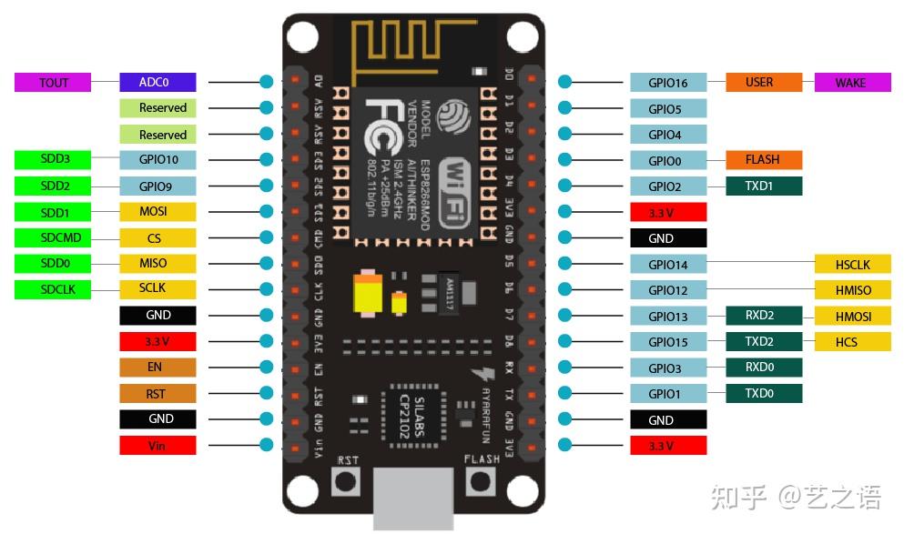 如何用ESP8266做一个高颜值的RGB时钟？ - 知乎
