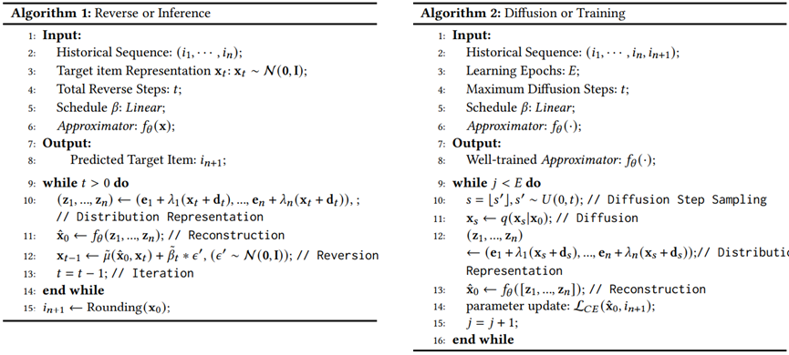 DiffuRec: 如何使用扩散模型进行序列推荐 - 知乎