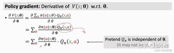 强化学习实战05 | 详解Policy-based RL：理论、案例及编程实战 - 知乎