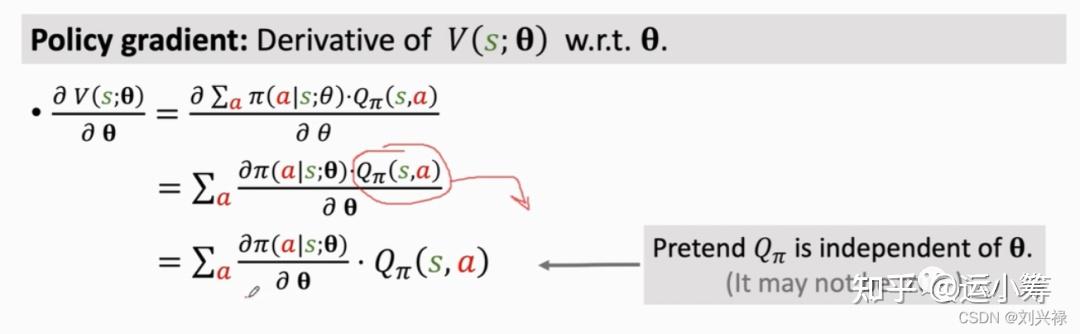 强化学习实战05 | 详解Policy-based RL：理论、案例及编程实战 - 知乎