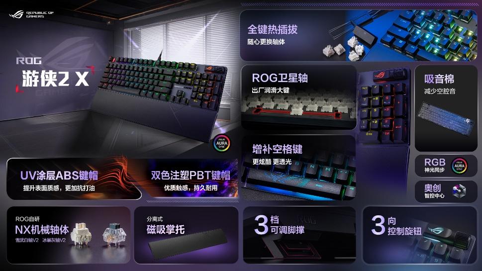 3999元起！ROG一箩筐新品发布，游戏玩家终于等到了？ - 知乎