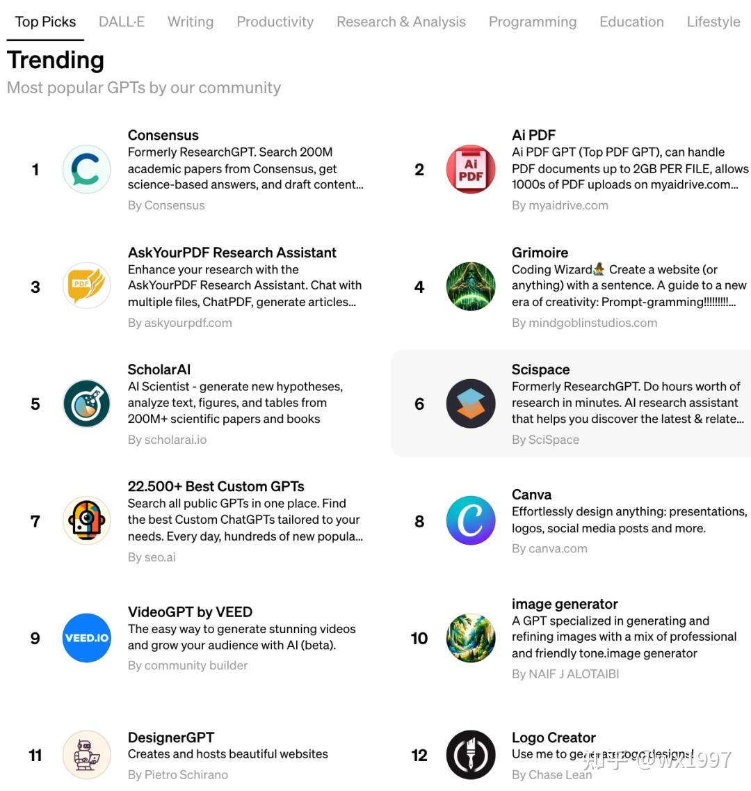 【AI Agent系列】最近爆火的AI Agent究竟是啥？20篇论文全面调研带你了解智能体技术（ReACT、ChatDev、MetaGPT ...