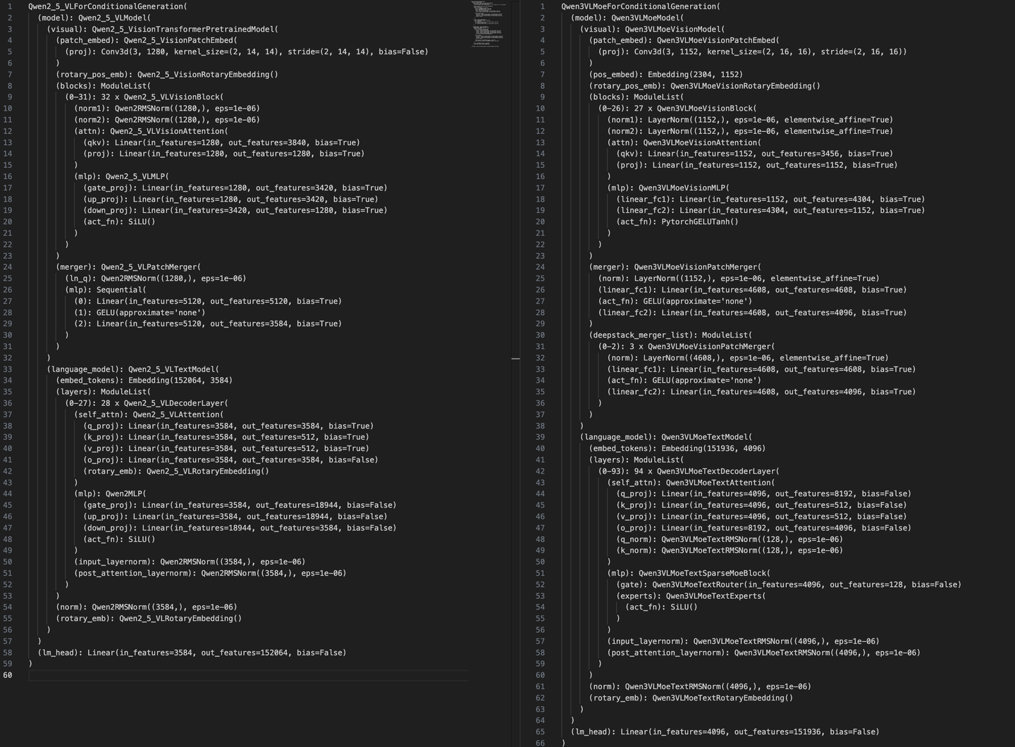 【多模态大模型】Qwen3-VL解剖 - 知乎