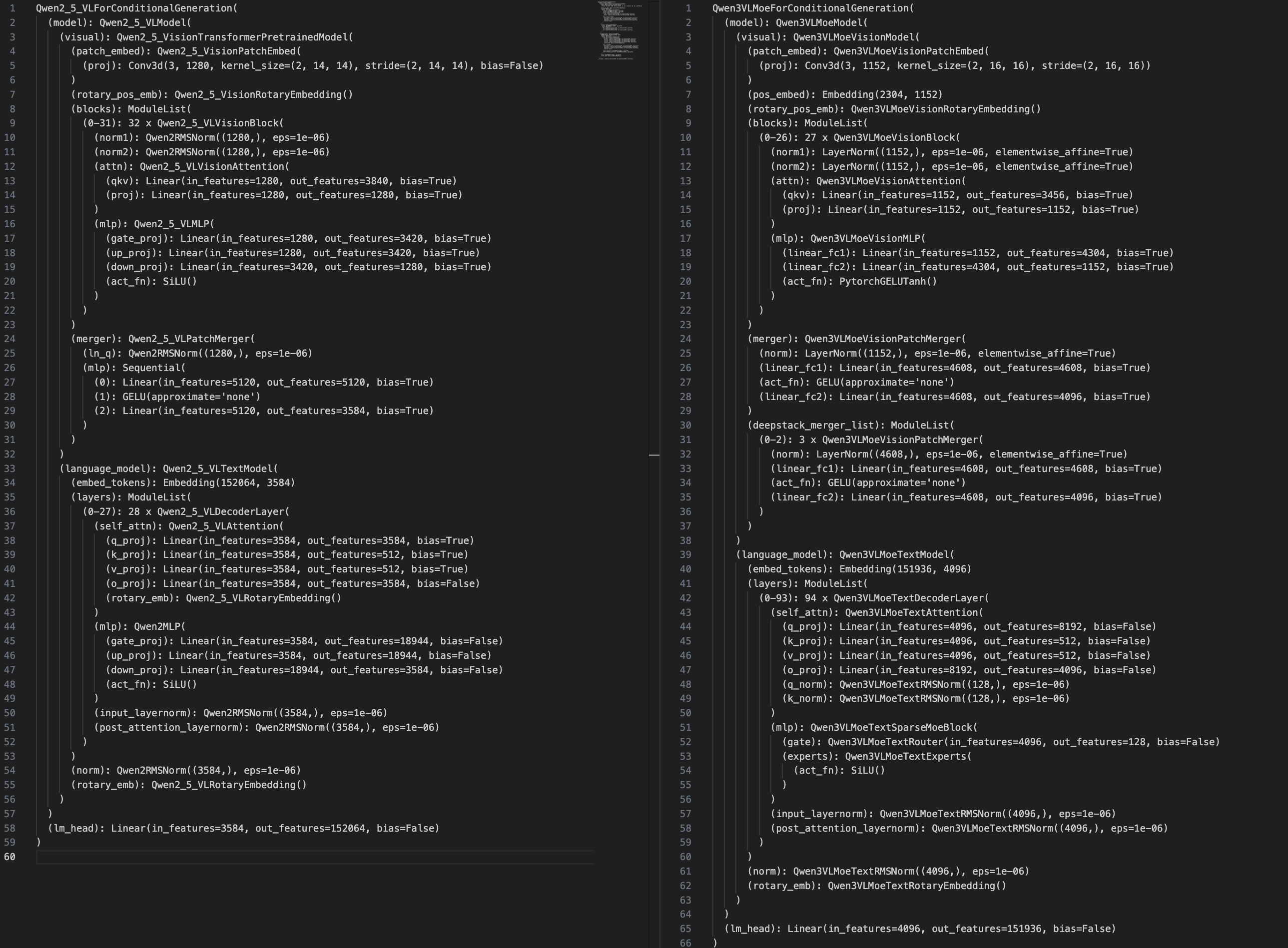 【多模态大模型】Qwen3-VL解剖 - 知乎